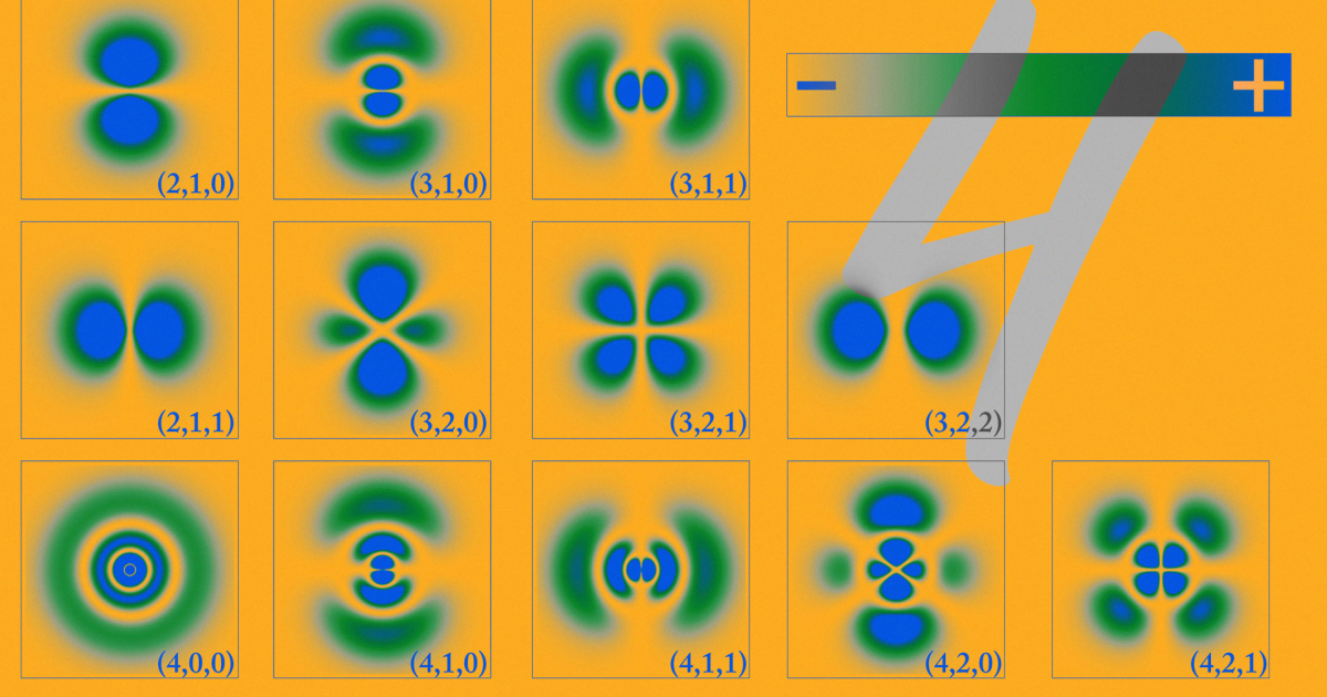Квантовые технологии. Модуль 4. Узнайте, как выглядит практическая ...